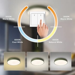 Brilagi - LED Stropní svítidlo POOL LED/60W/230V 3000/4000/6000K 50 cm zelená