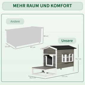 PawHut kočičí domek Kočičí domek s terasou a balkonem pro psy a kočky, jedlové dřevo, šedá a bílá, 115 x 66,5 x 74,7 cm | Aosom.de