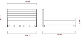 Elektrická polohovací čalouněná postel s matracemi MILA 180x200 cm šedá