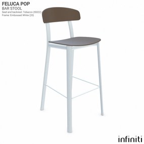 Barová židle Feluca Pop Barva kovové konstrukce: Embossed white 20, Barva sedáku a opěradla z recyklovaného plastu: Tobacco IS022