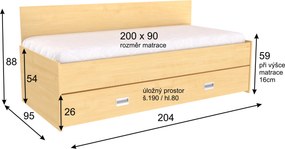 Zvýšené lůžko DUO s úložným prostorem (na výběr více variant)