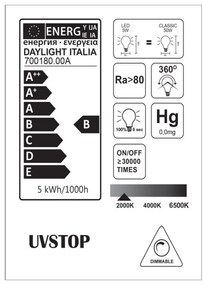 creative cables LED žárovka smoky G95 s dvojitým obloukovým vláknem 5W E27 stmívatelná 2000K