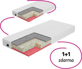 Matrace, set 2 ks, 18 cm, 80x200 cm, ARONY