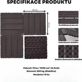 ConSys Plastové dlaždice 30x30x2 cm PP 67295 sada 10 kusů tmavě hnědá