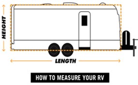 vidaXL Marketos Plachta na karavan M šedá