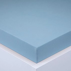 Napínací prostěradlo jersey EXCLUSIVE nebesky modré 160 x 200 cm