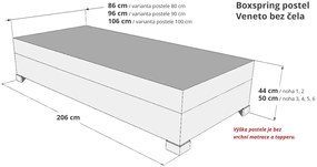 NEW DESIGN postele Postel boxspring VENETO s úložným prostorem, 90×200 cm Velikost postele: 90 × 200 cm
