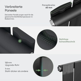 interiérový radiátor DOPORRO FV - 896 W černý - otopné těleso 180x46cm