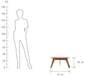 Butlers ROPE ISLAND Set venkovního nábytku 2 ks křesla a 2 ks stolky