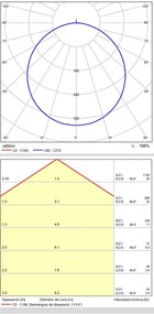 ACB Iluminacion Stropní LED svítidlo LONDON, ⌀ 20 cm, 12W, CRI90 Barva: Bílá, Teplota světla: 3000K - teplá bílá