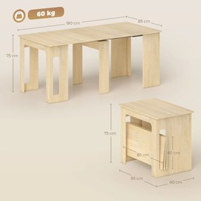 HOMCOM Jídelní stůl, skládací stůl, rozkládací kuchyňský stůl, jídelní stůl, dřevotřískové desky, 60-180 x 85 x 75 cm, přírodní