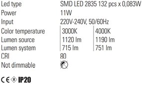 Redo Group TORSION 01-1899