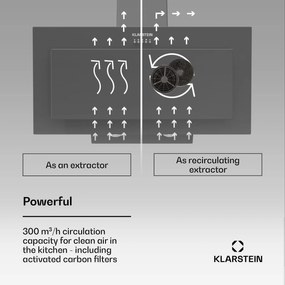 Athena 90, digestoř, 90 cm, 300 m³/h, LED, odsávání/recirkulace