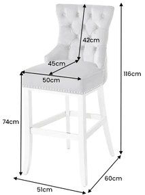 Designová barová židle Queen Lví hlava královská modrá