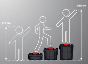 PATROL Qbrick Systém One Profi set