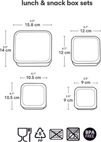 Sada 4 boxů na oběd a svačinu Jahody