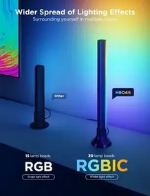 Govee H605A TV Backlight Kit 2 / LED panely / 48W / 425lm / BT / WiFi