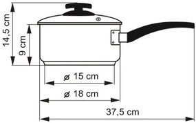 KOLIMAX - české nerezové nádobí Rendlík s rukojetí, s poklicí KOLIMAX BLACK GRANITEC 18cm, 2,0l