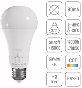 Spectrum LED LED žárovka 5 barev světla GLS E27 230V 10W 5CCT