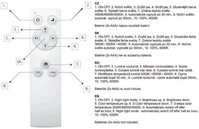 TOP LIGHT Světlo nástěnné-stropní Ocean H RC, Bílá-Chrom