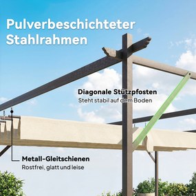 Střešní pergola na terasu cca 4x3m Střecha na terasu s nastavitelnou střechou, montáž na stěnu UV 30+ krémově bílá