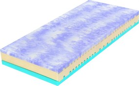 Kolos Bio ECOLOGY 24 200x200 24 Tropico N001860-039497