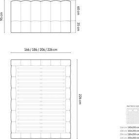 Tmavě modrá čalouněná dvoulůžková postel s úložným prostorem s roštem 200x200 cm Lupine – Micadoni