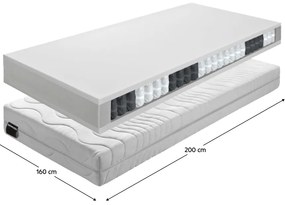 Kondela Matrace, pružinová, 160x200, BE TEXEL ALERGIK NEW