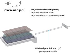 Bezdoteku LEDSolar 36 nástěnná lampa s vysunutím bílá, se sensorem, bezdrátové, 2,5 W, studená barva