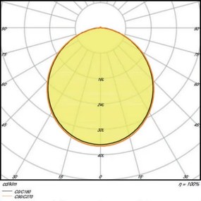 LED podhledové svítidlo LEDVANCE Slim Square 155mm 12W/4000K neutrální bílá