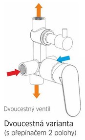 Mereo Sprchový set Sonáta  s dvoucestnou podomítkovou bateríí