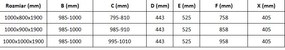 Mexen Omega 3-stěnový sprchový kout 100x100 cm, 8mm čiré sklo - chromový profil, 825-100-100-01-00-3S