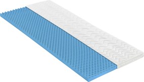 XXXLutz VRCHNÍ MATRACE, 90/200 cm Sleeptex - Vrchní matrace - 000478001902