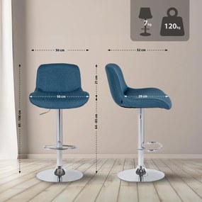 Sada 2 barových židlí Solon chromovaná konstrukce látka – modrá